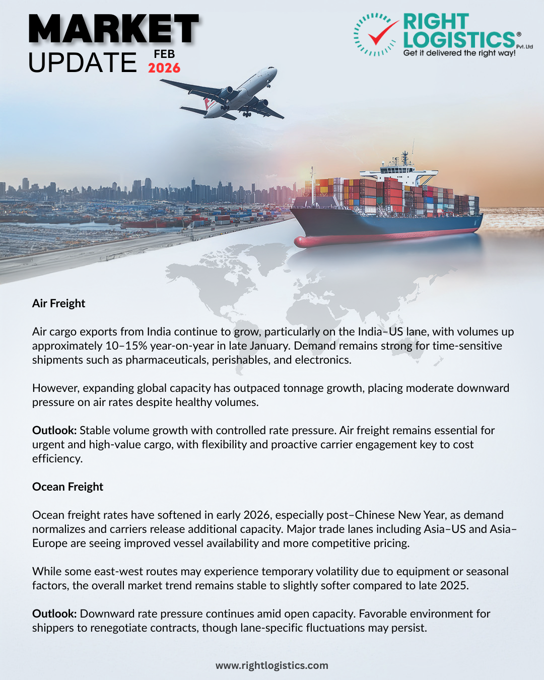 Market Updates | Right Logistics PVT LTD®